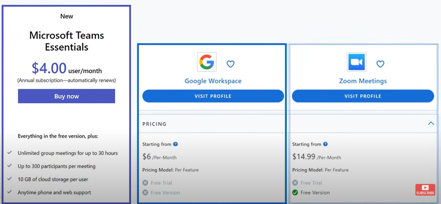 微软Teams Essentials介绍 - 微软Teams研究所
